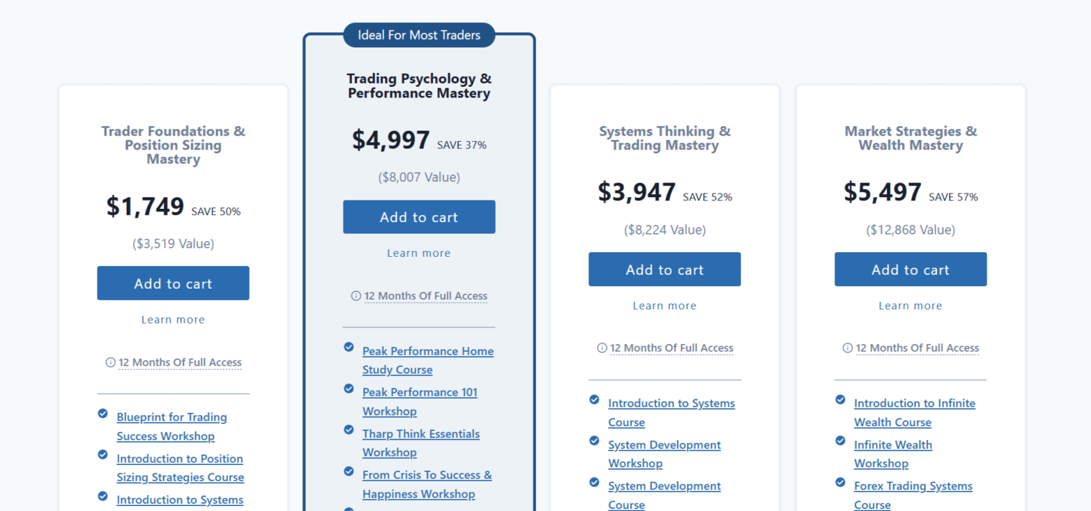 Introducing Our New Trader Development Bundles: Structured Learning ...