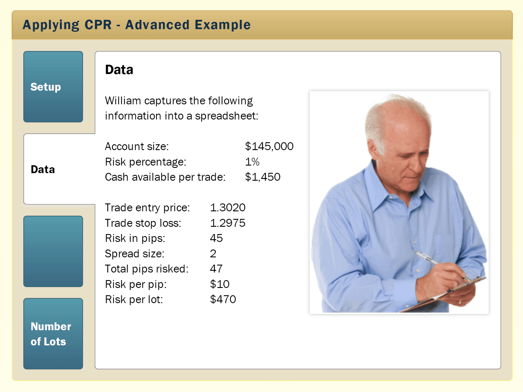 Data | Van Tharp Institute