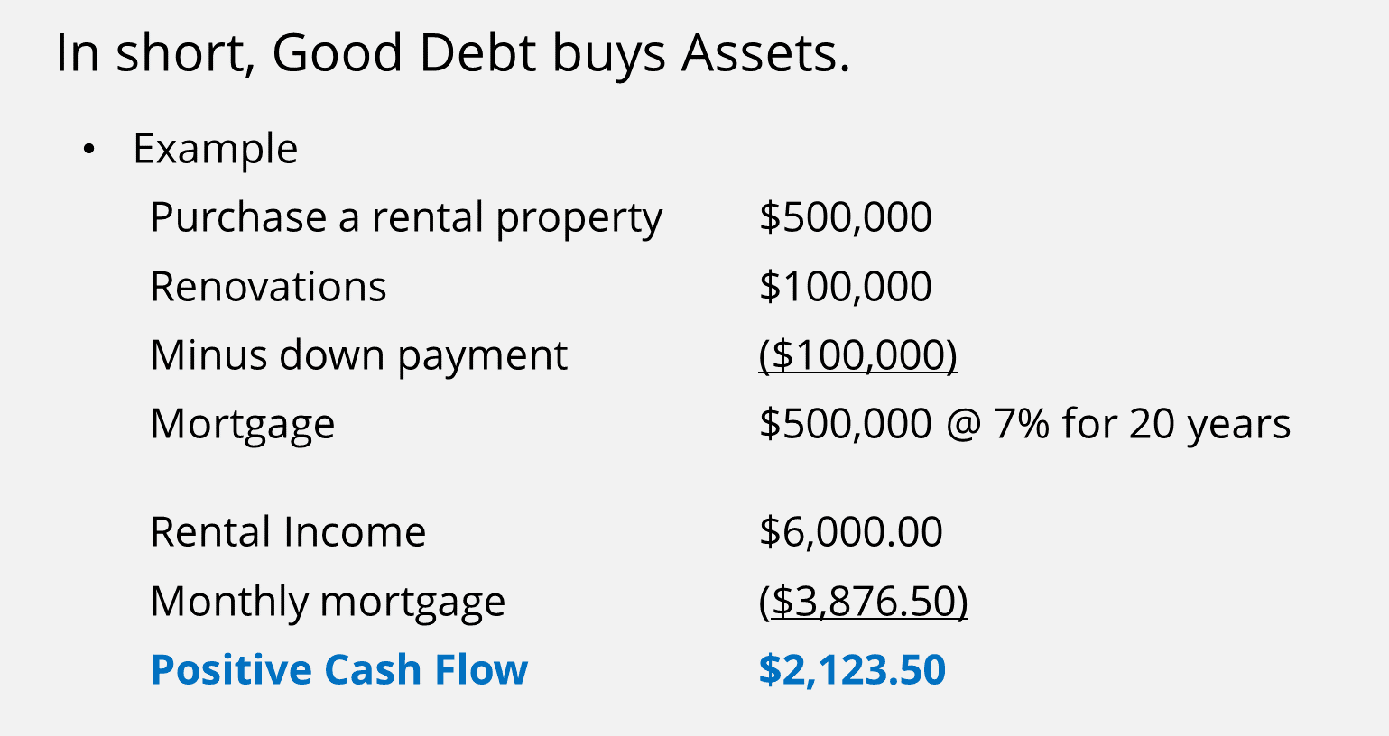 Debt Elimination Plan - Van Tharp Institute