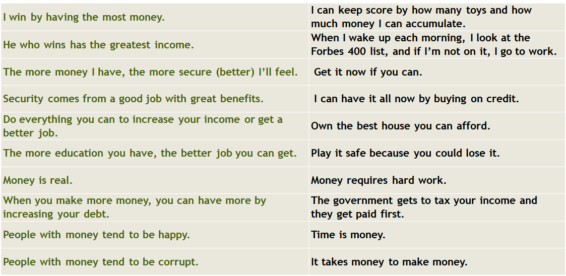The Game of Wealth (Part 3) | Van Tharp Institute